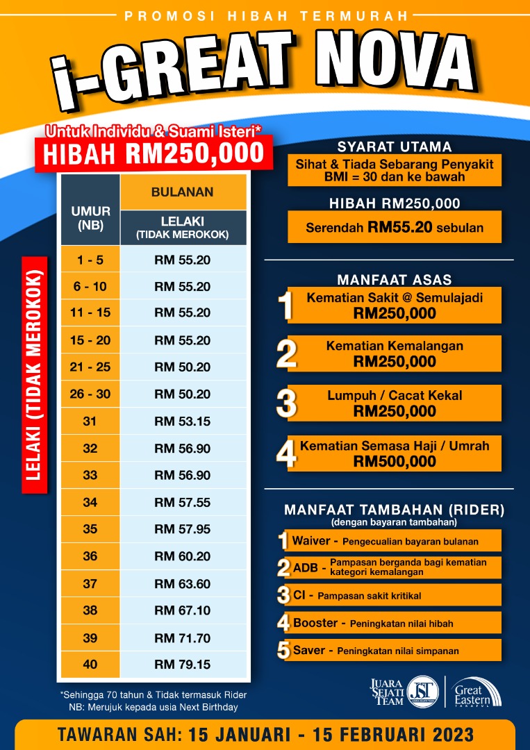 Pakej Hibah Terbaik 2023 - Great Eastern Takaful