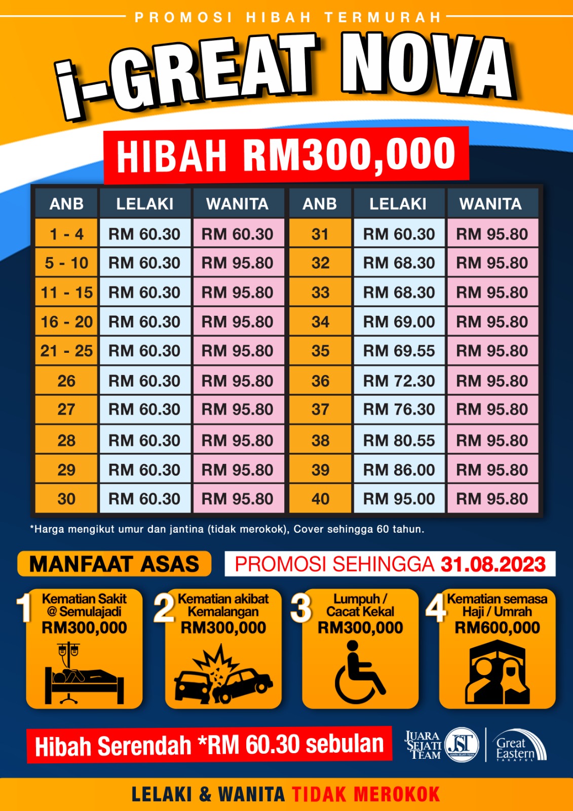 Pakej Hibah Terbaik 2024 - Great Eastern Takaful