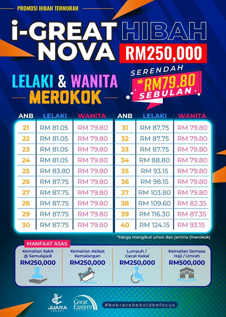 Pakej Hibah Terbaik 2026 - Great Eastern Takaful